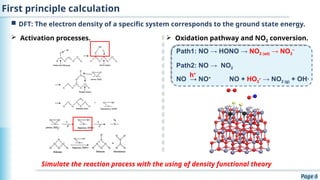 Nanocatalysts for NO removal and the mechanism study | PPT