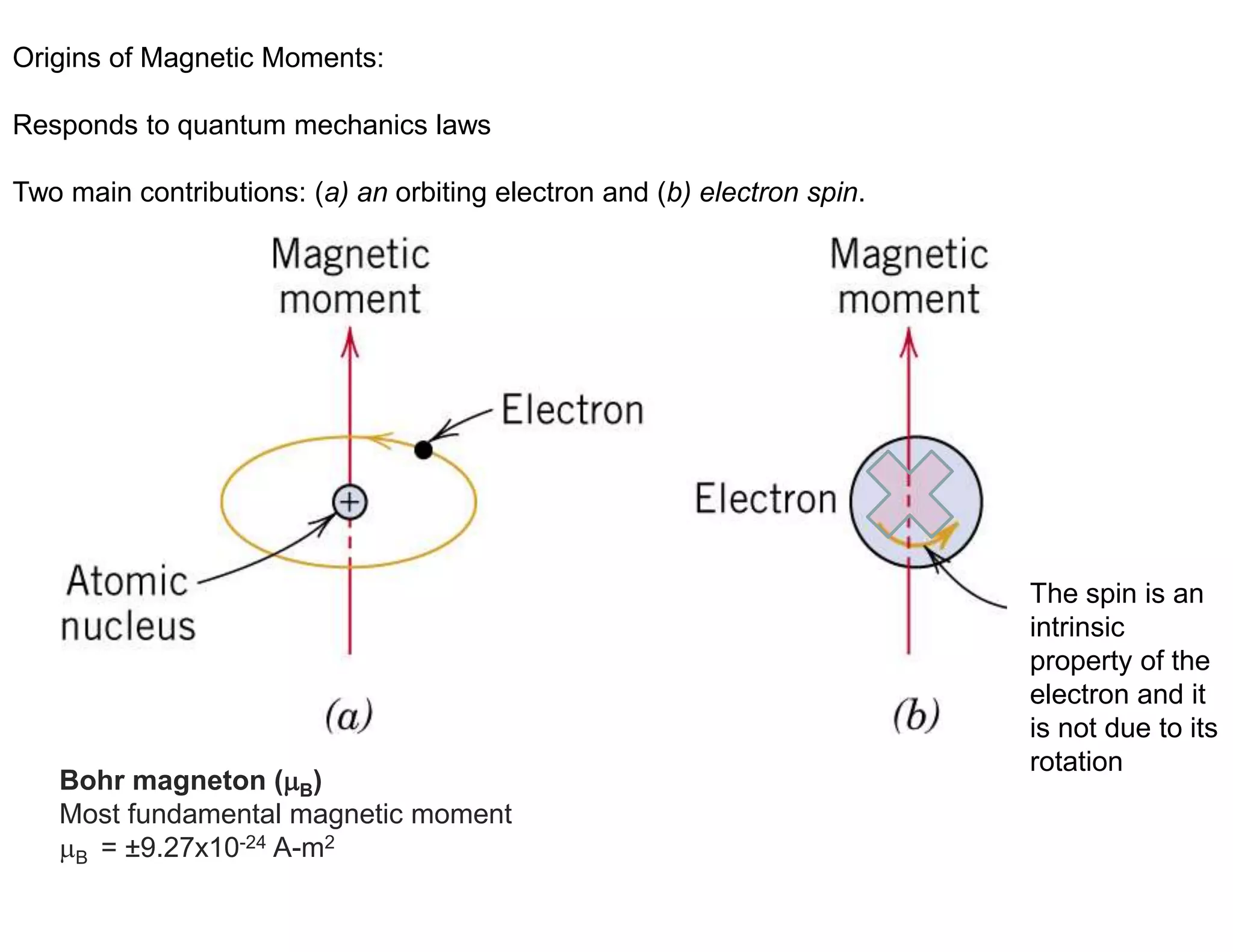 Nano materials | PPT