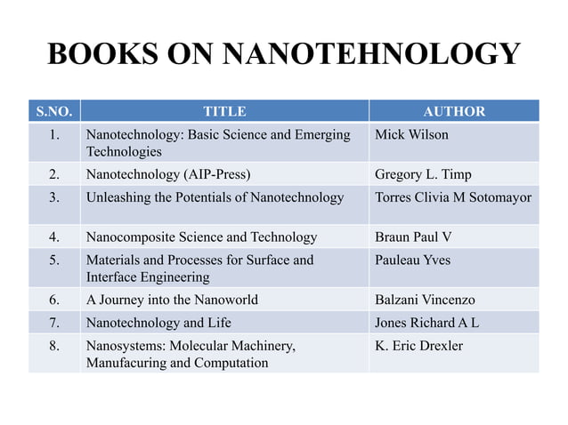 Nanochemistry | PPTX