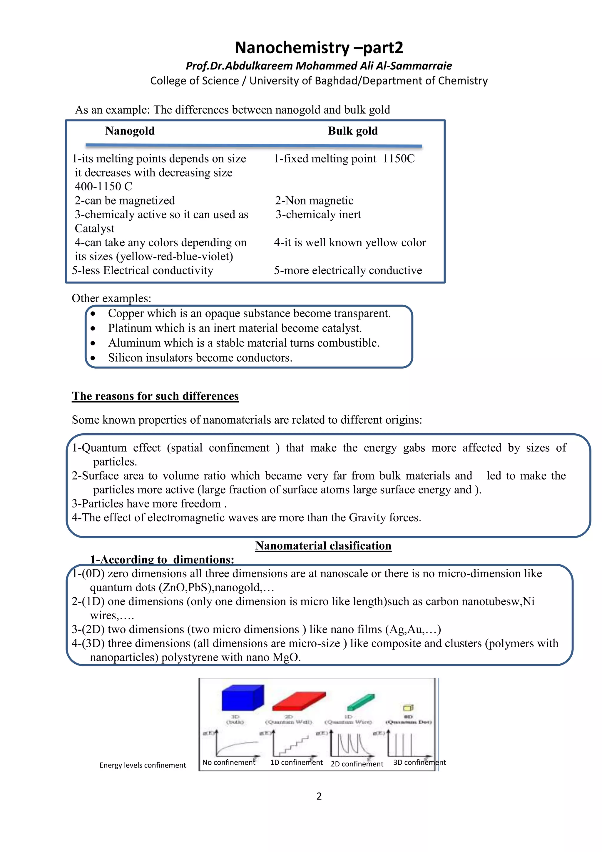 Nanochemistry lectures part2 | PDF
