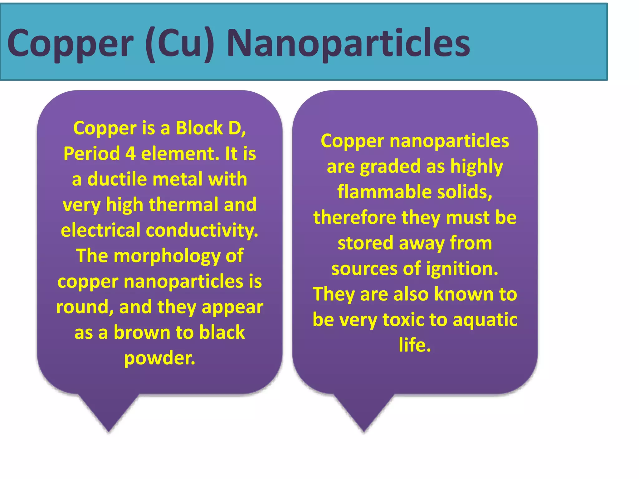 Nanochemistry presentation final | PPTX