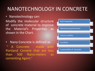 APPLICATION OF NANOTECHNOLOGY IN CIVIL ENGINEERING | PPTX