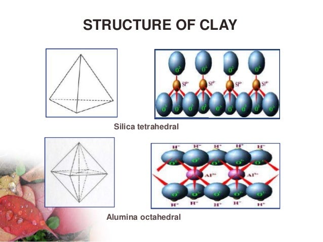 Nano clay