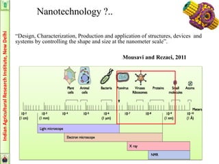 Nano edible coating of fruits and vegetables | PPTX