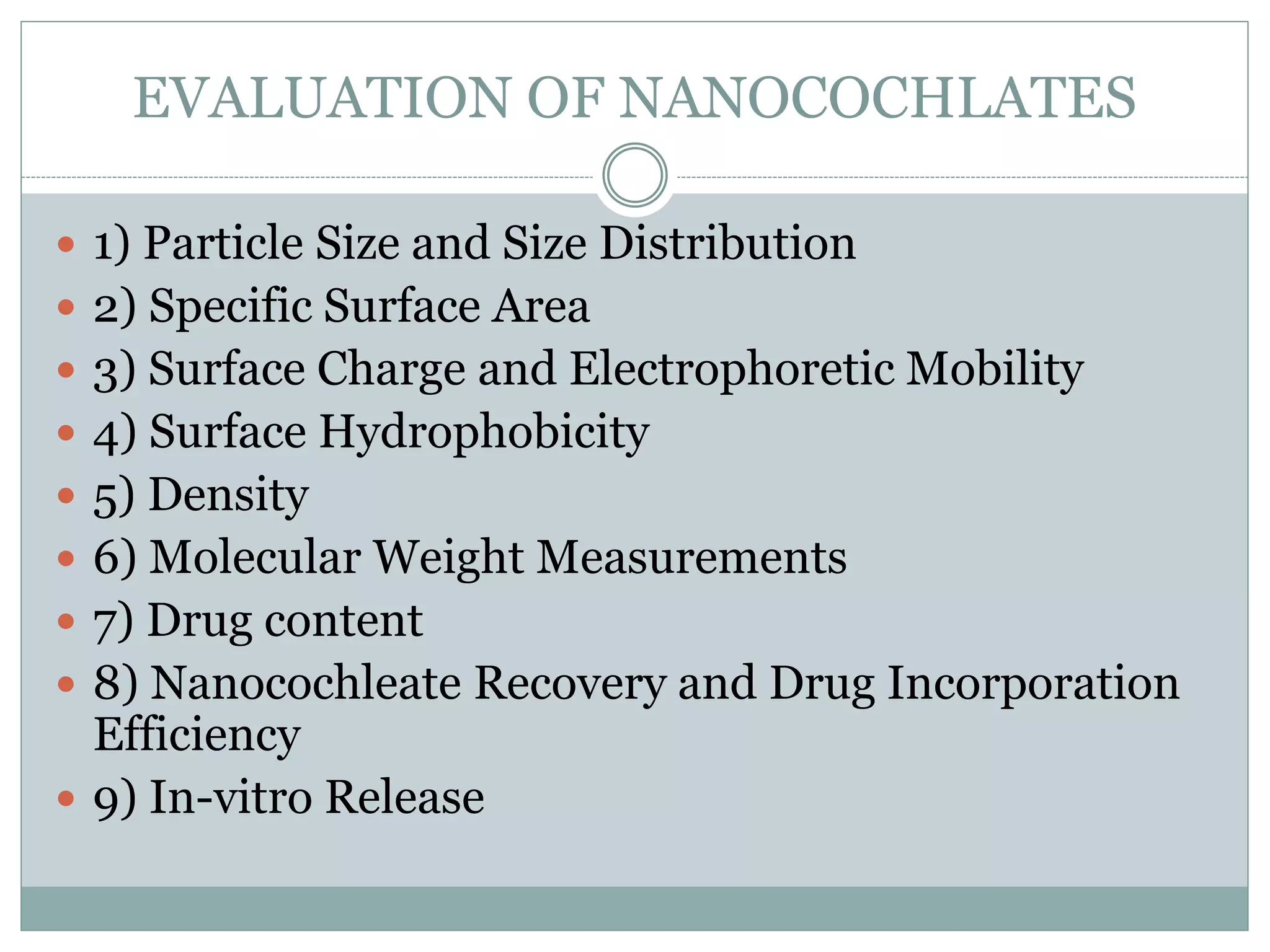 Nanocochlates a novel way of drug dlivery (114) | PPTX