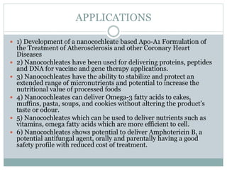 Nanocochlates a novel way of drug dlivery (114) | PPTX