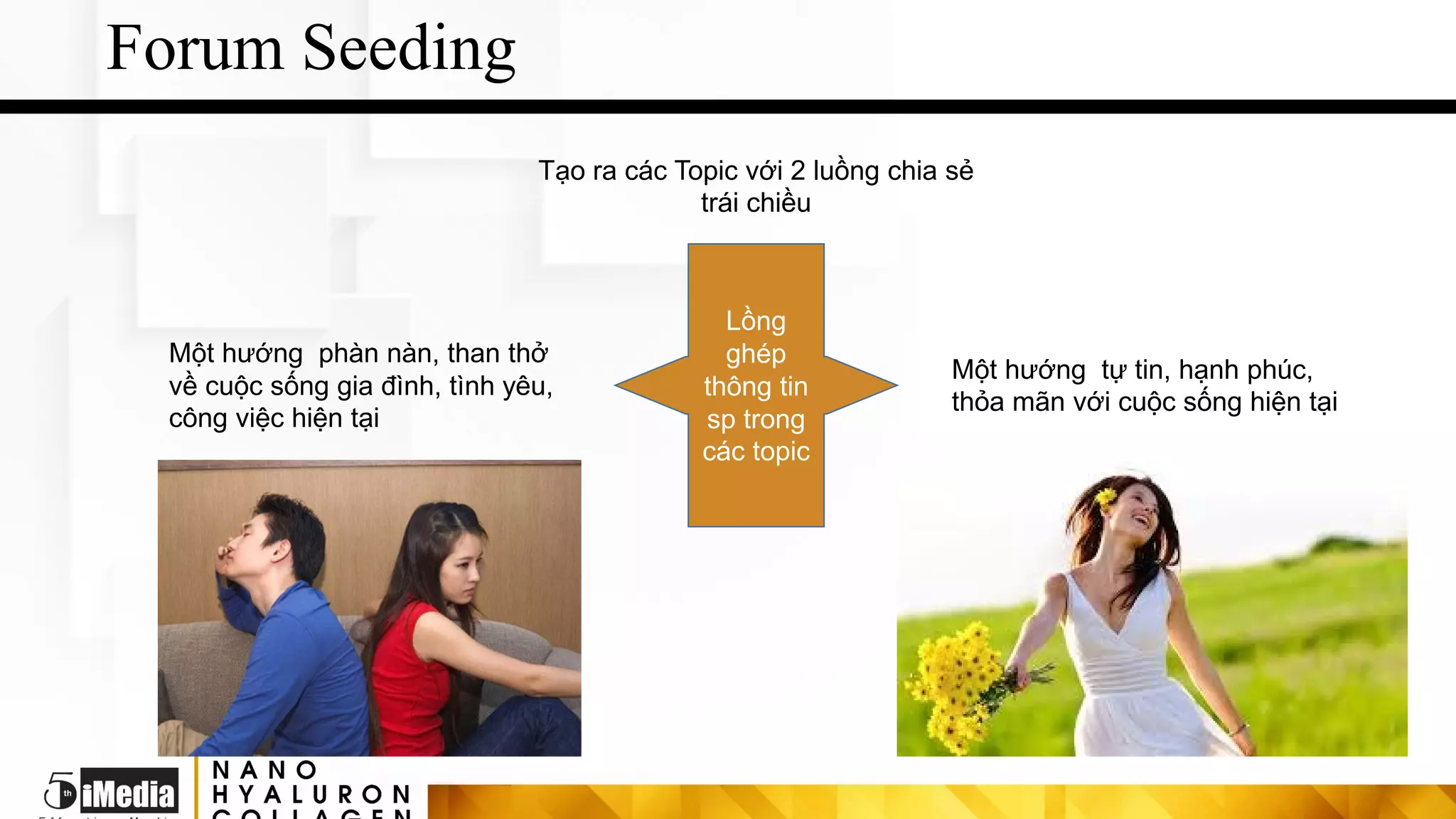 Chiến lược truyền thông mỹ phẩm | PDF
