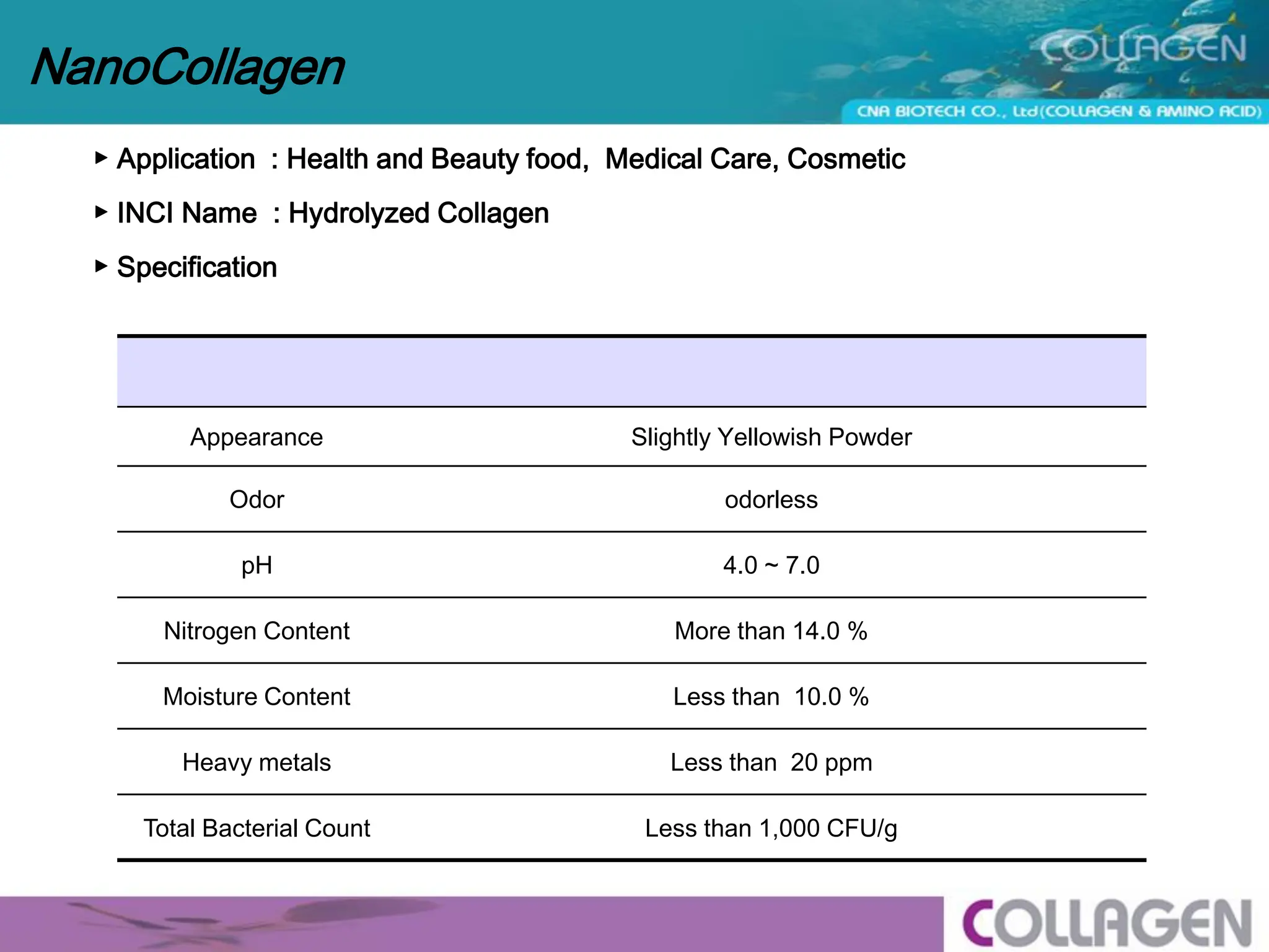 collagen nano presentation for human health | PDF