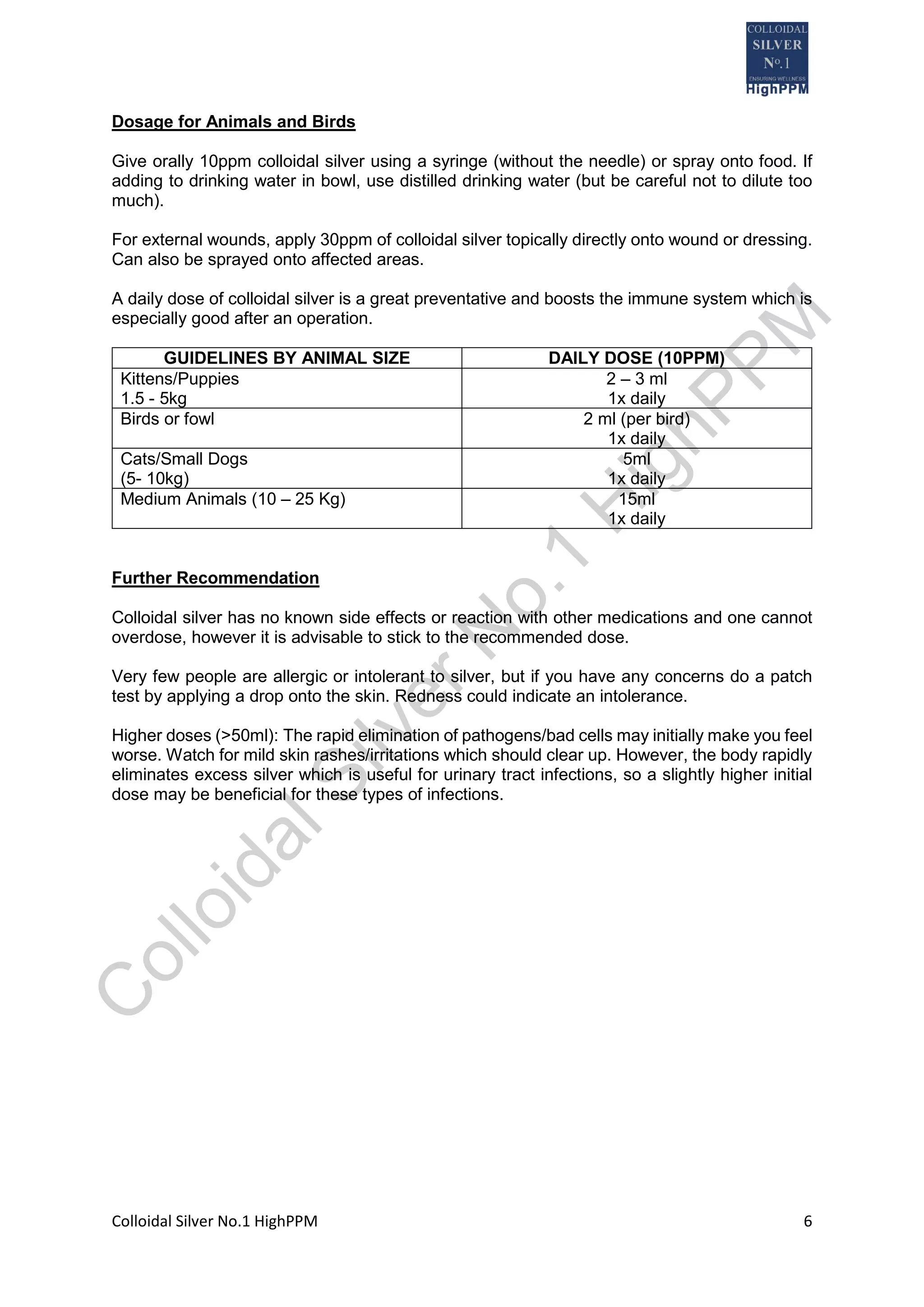 Nano Colloidal Silver Concentrate 10000ppm | PDF