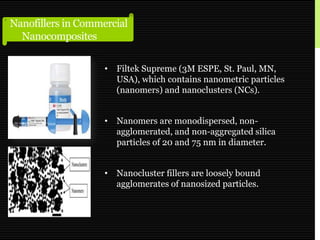 Nanocomposite IN CONSERVATIVE DENTISTRY | PPTX