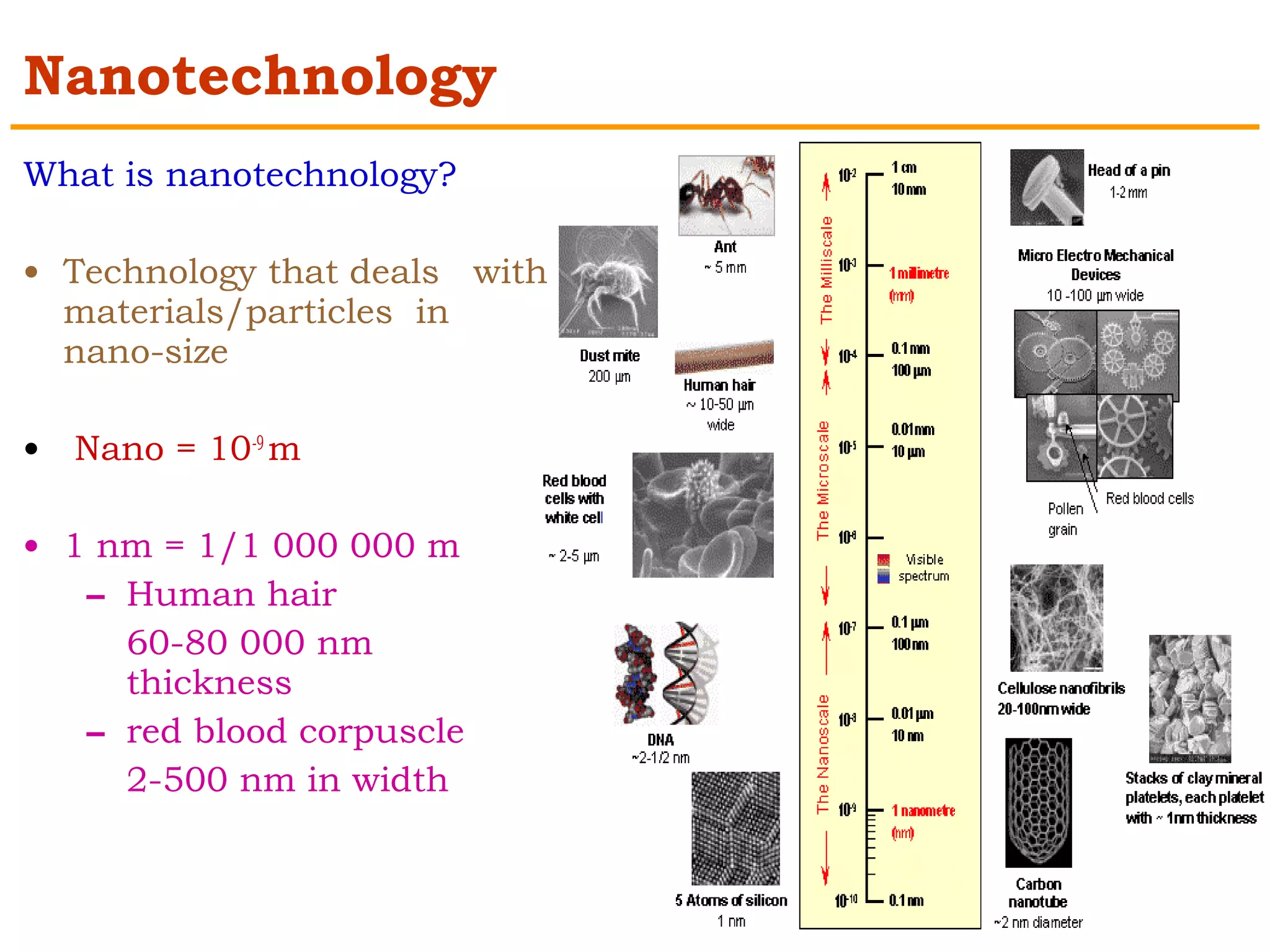 Nanocomposite | PPT