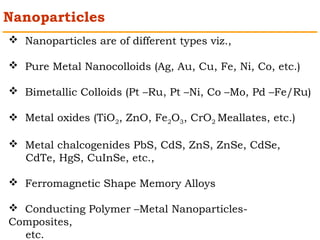 Nanocomposite | PPT