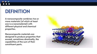 Nano composites.pptx