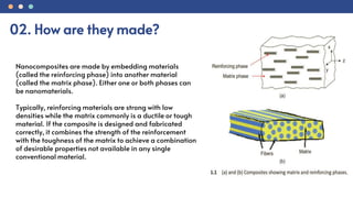 Nano composites.pptx