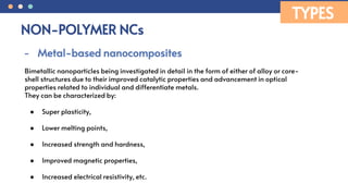 Nano composites.pptx