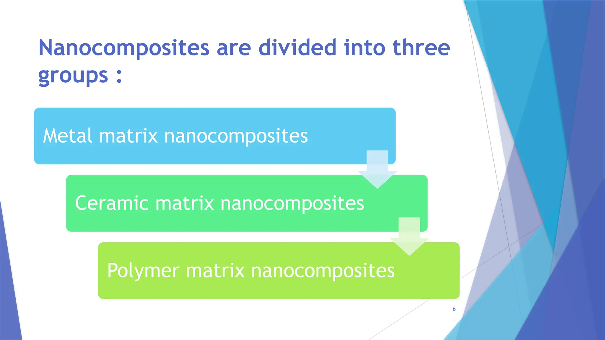 NANOCOMPOSITES presentation for seminar_11.pptx