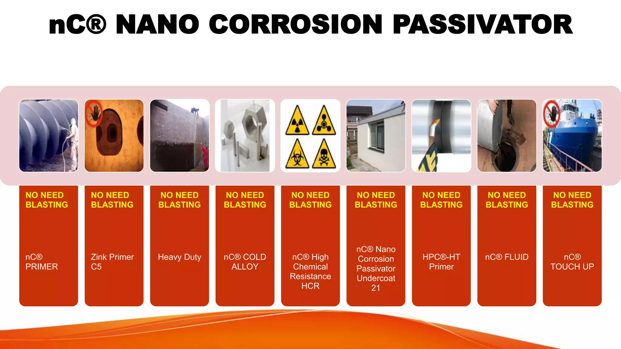 NANO CORROSION PASSIVATOR.pptx
