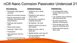 NANO CORROSION PASSIVATOR.pptx
