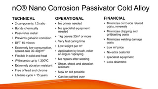 NANO CORROSION PASSIVATOR.pptx