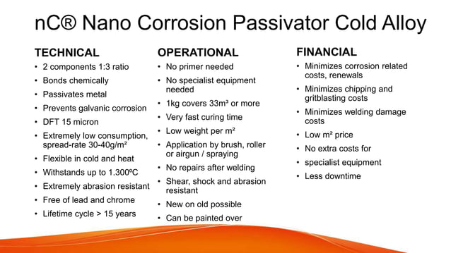 NANO CORROSION PASSIVATOR.pptx | Home Improvement | Home & Garden