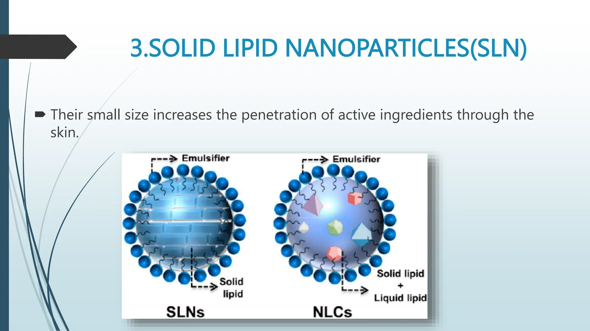 Nano cosmetics in drug delivery and therapeutics | PPTX