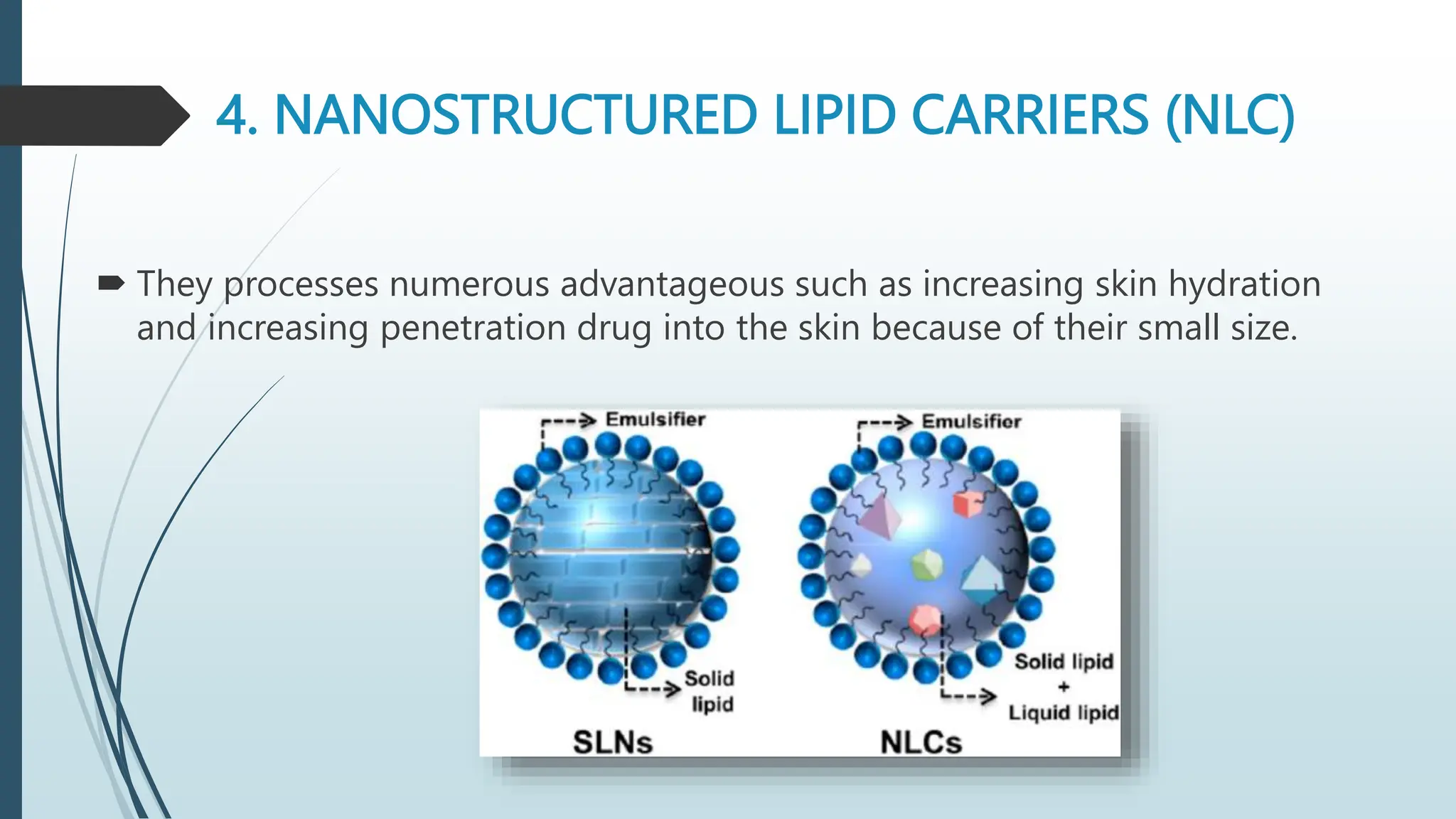 Nano cosmetics in drug delivery and therapeutics | PPTX