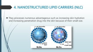 Nano cosmetics in drug delivery and therapeutics | PPTX