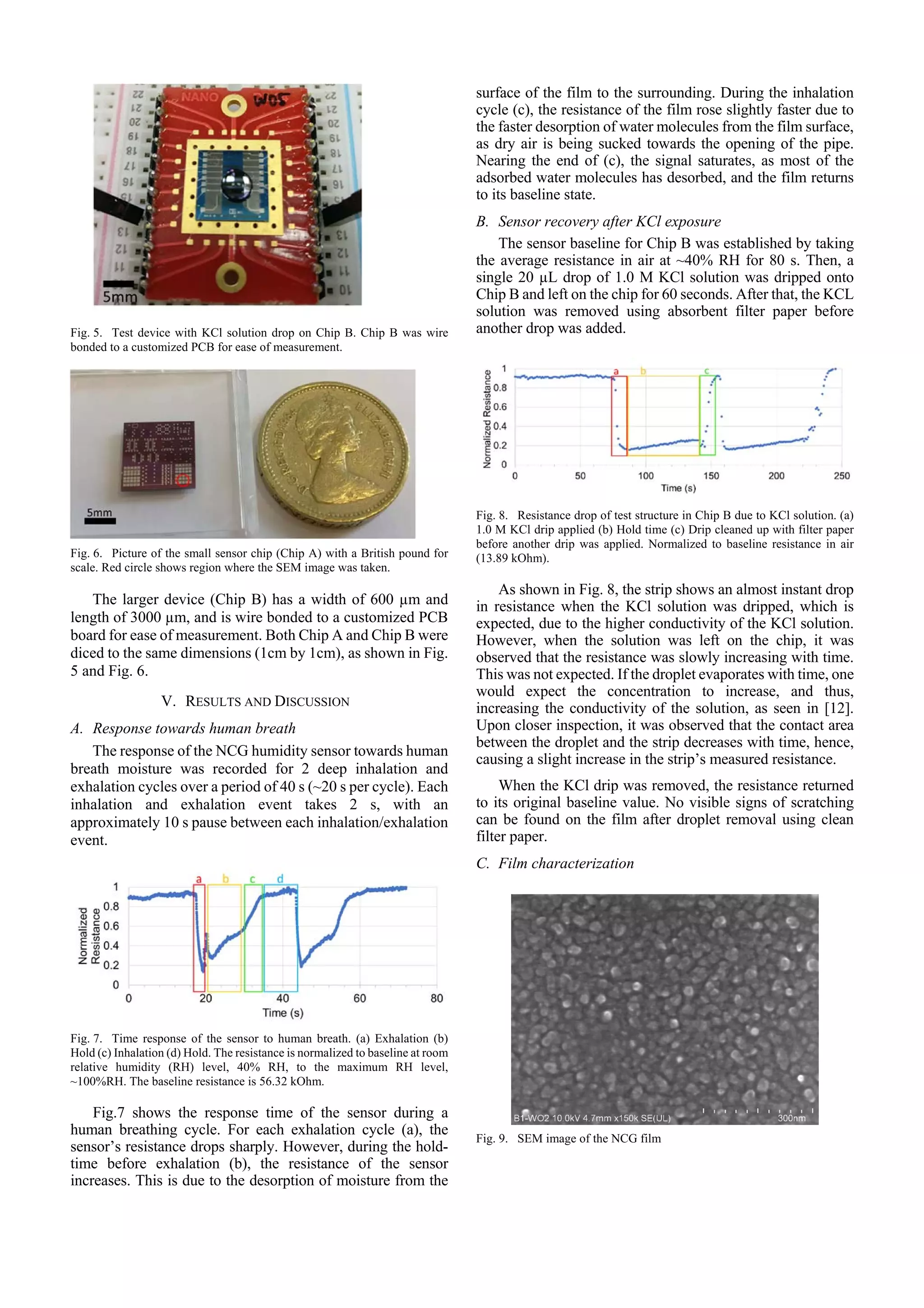 Nanocrystalline graphite humidity sensors for wearable breath monitoring applications | PDF