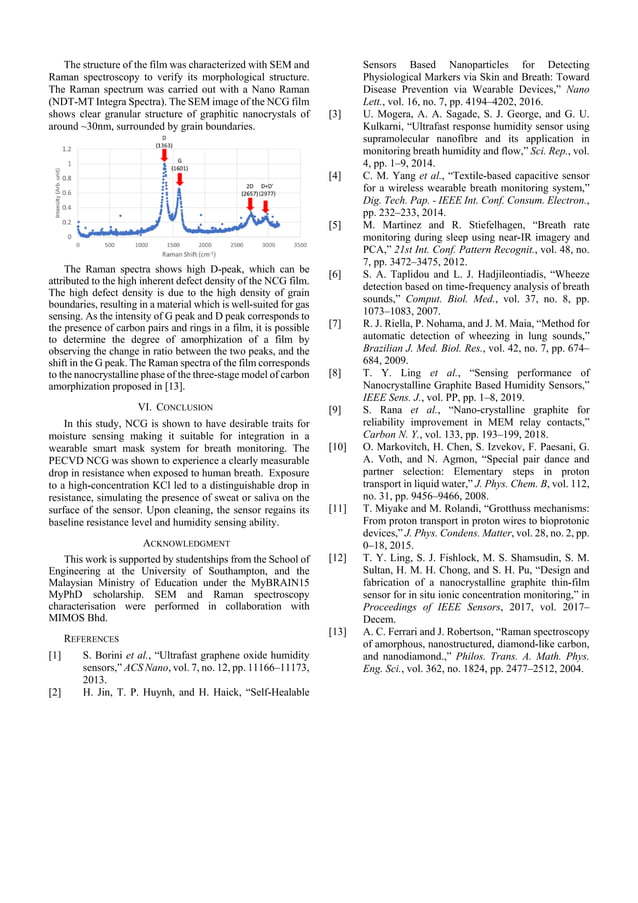 Nanocrystalline graphite humidity sensors for wearable breath monitoring applications | PDF