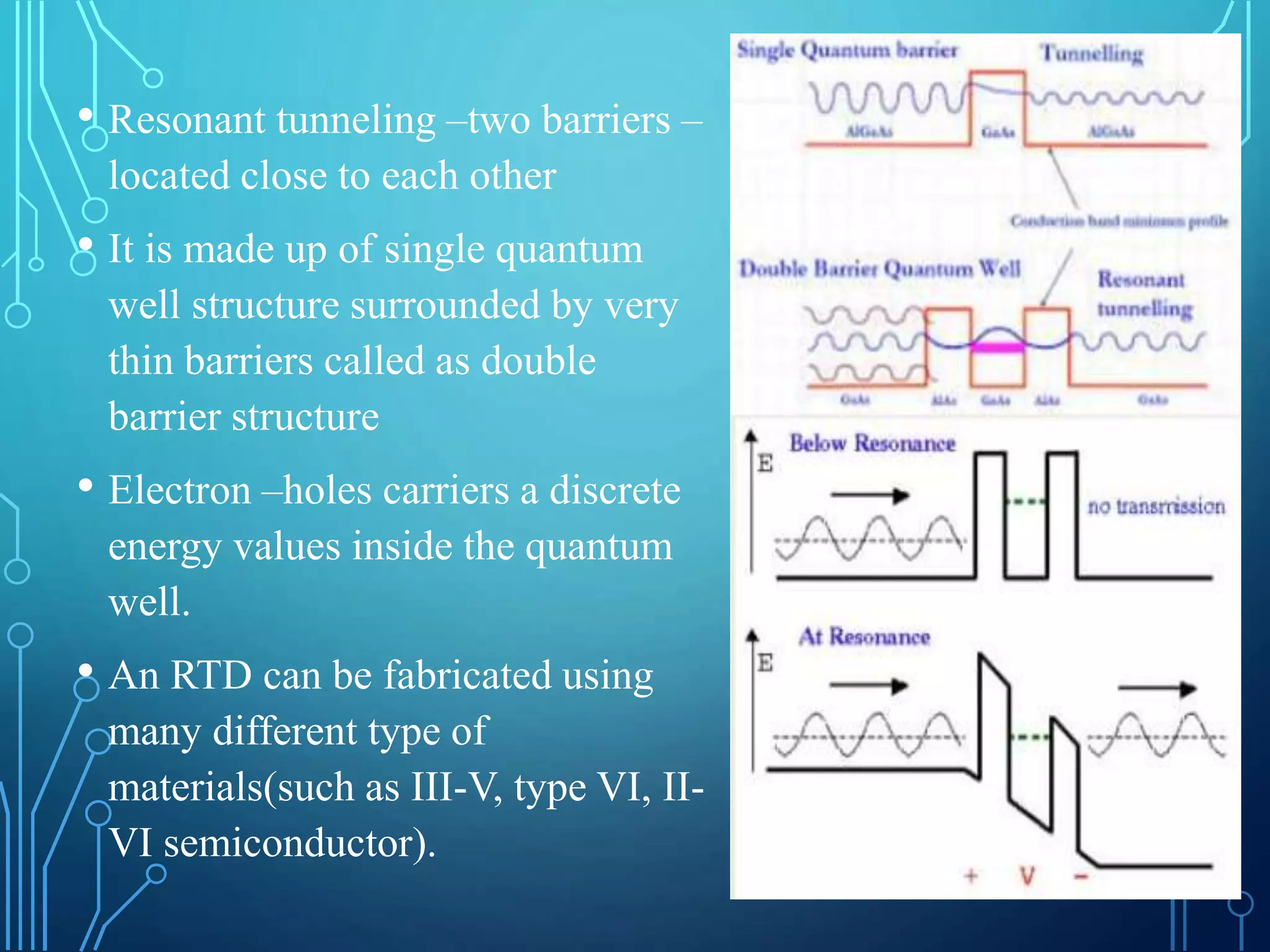 Nano devices- resonant tunneling diode, resonant tunneling transistor ...