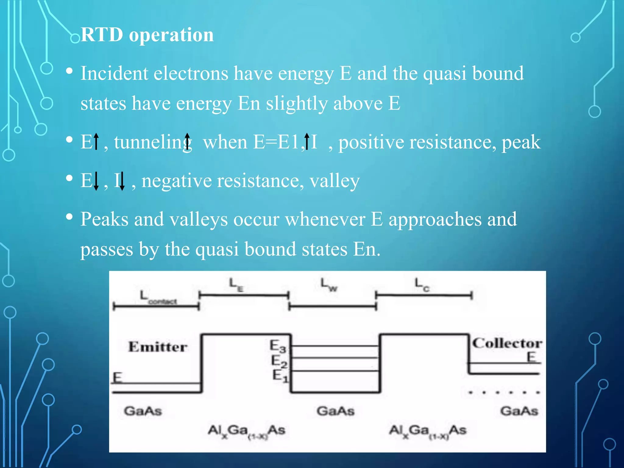 Nano devices- resonant tunneling diode, resonant tunneling transistor ...