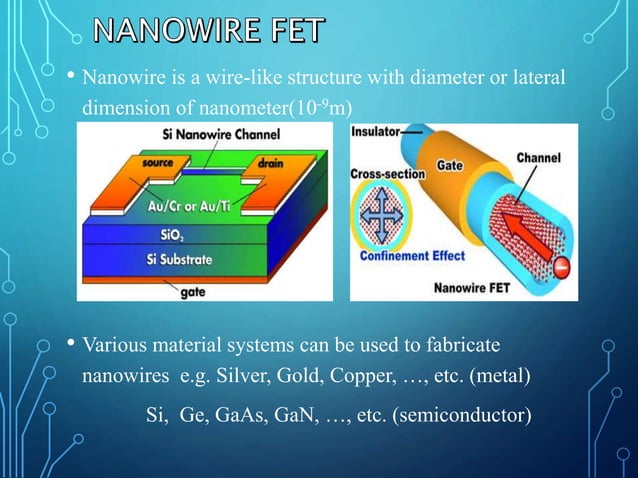 Nano devices- resonant tunneling diode, resonant tunneling transistor ...