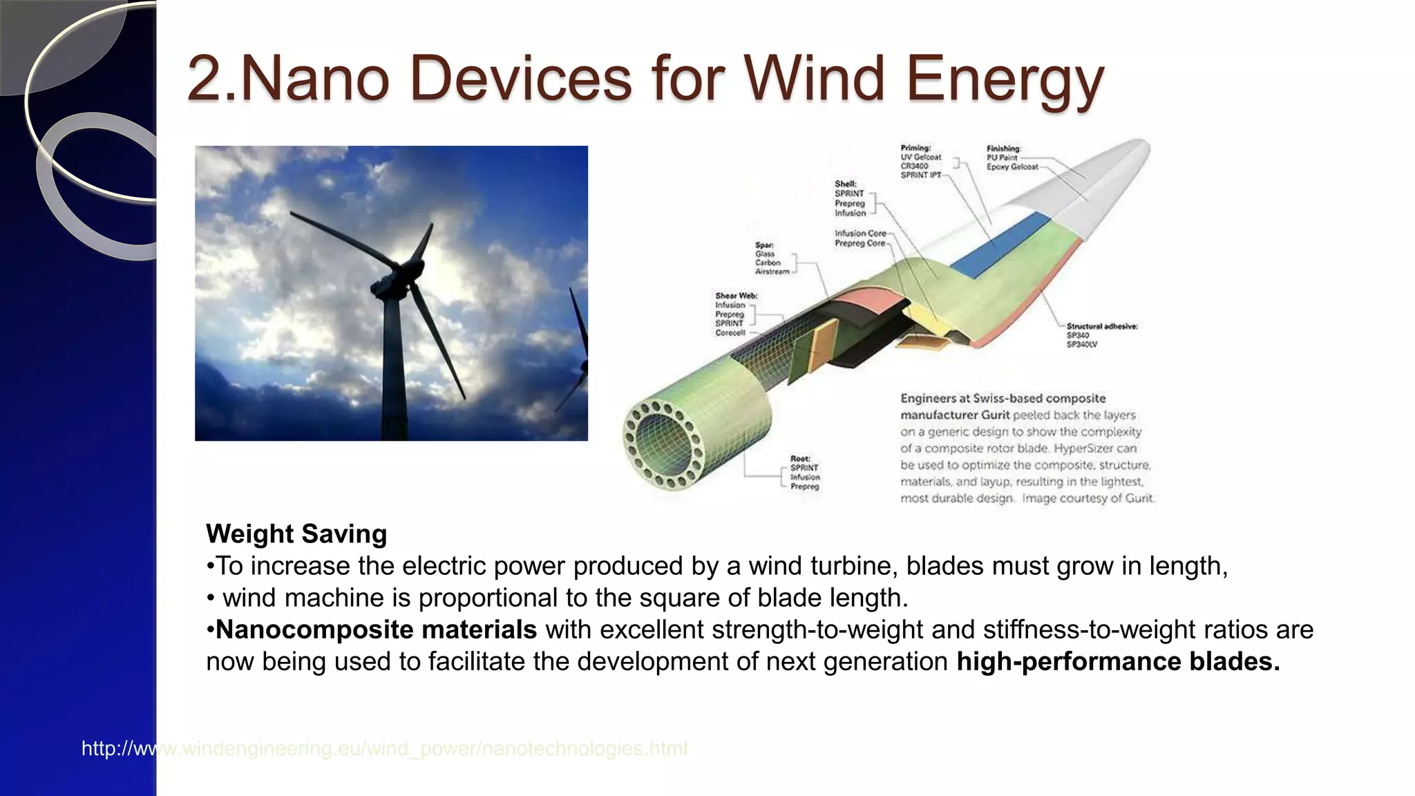 Nano devices in energy systems | PPTX | Physics | Science