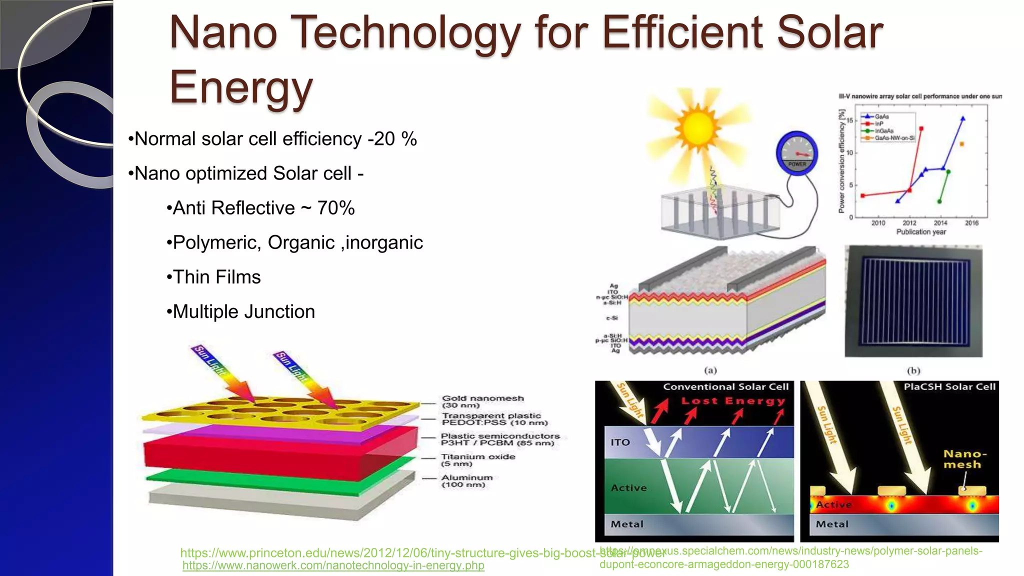 Nano devices in energy systems | PPTX | Physics | Science
