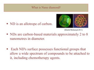 Nanodiamond based drug delivery | PPTX