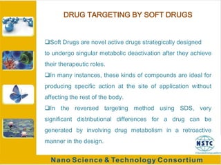 Nano drug delivery | PPTX