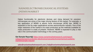 Nanoelectromechanical systems (nems) market | PPTX | Chemistry | Science