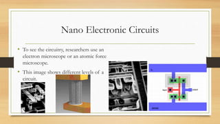 Nano electronics Technology and its Application | PPTX