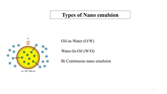 Nano emulsion | PPTX | Skin Care | Beauty