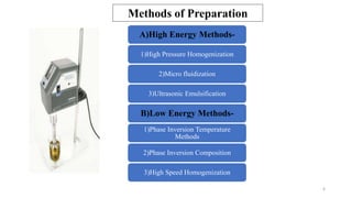 Nano emulsion | PPTX