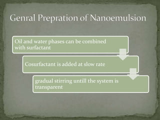 NANOEMULSION IN DRUG DELIVERY RESEARCH AND DEVELOPMENT | PPTX
