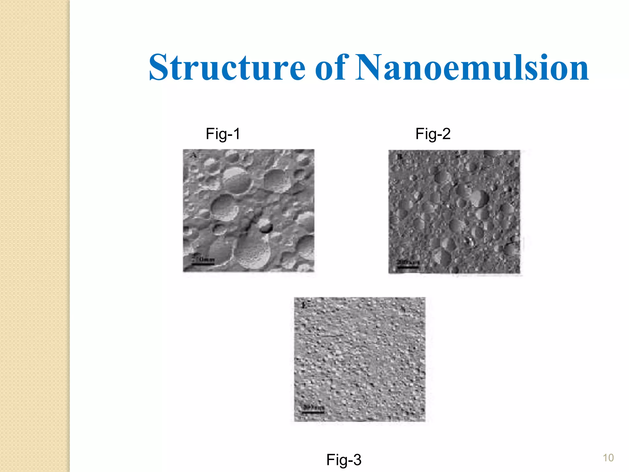Nanoemulsion CHINCHOLE | PPTX
