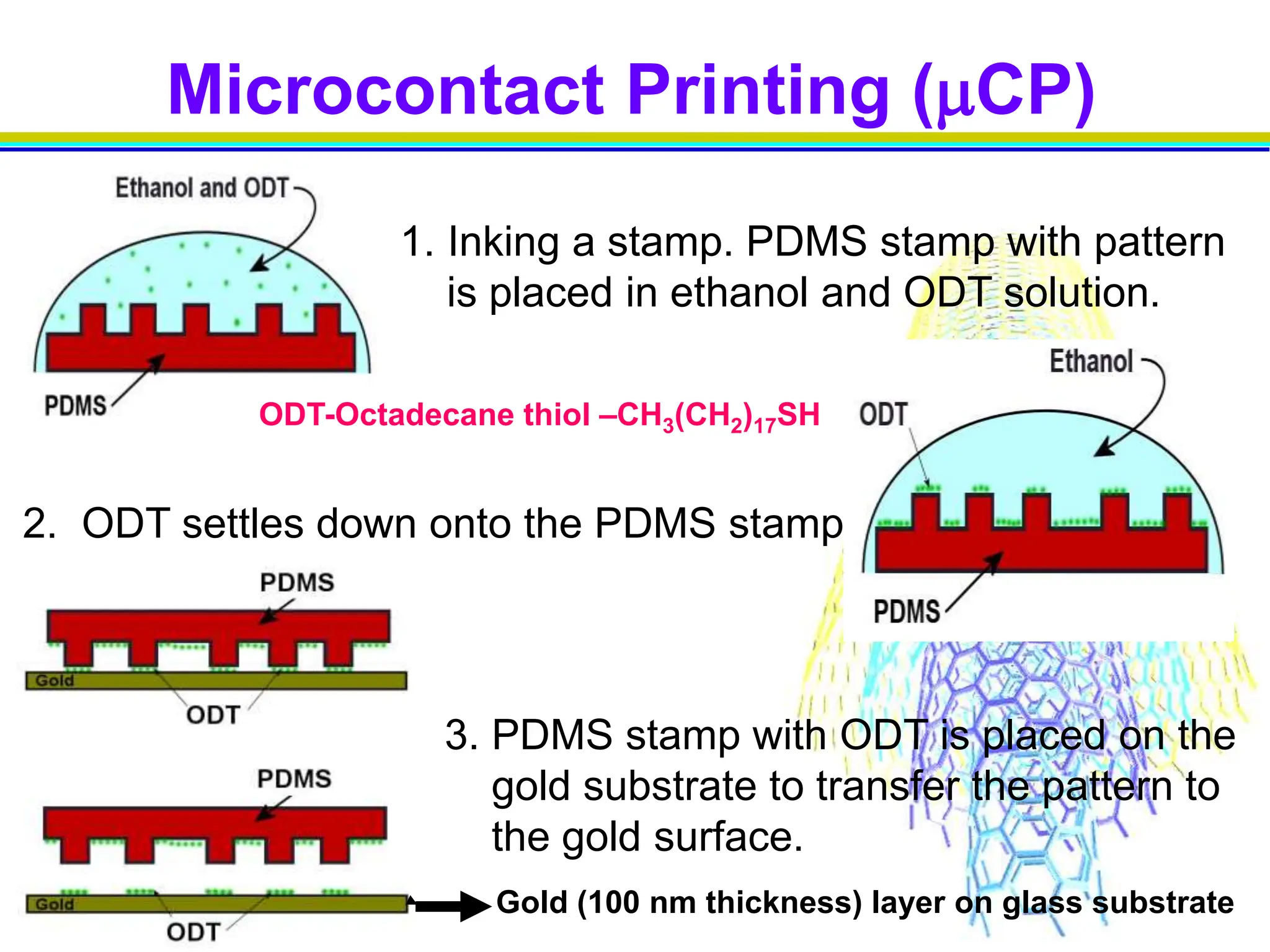 introduction to Nanofabrication techniques.ppt
