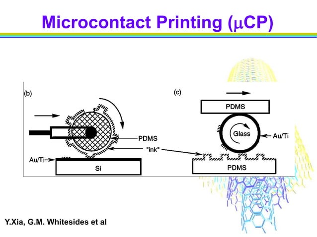 introduction to Nanofabrication techniques.ppt | Chemistry | Science