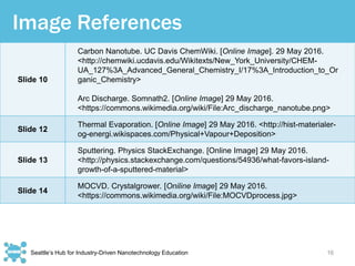 Nano_Fabrication_Lecture3.pptx