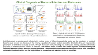 Nano Flow Cytometer by NanoFCM Inc. | PPTX