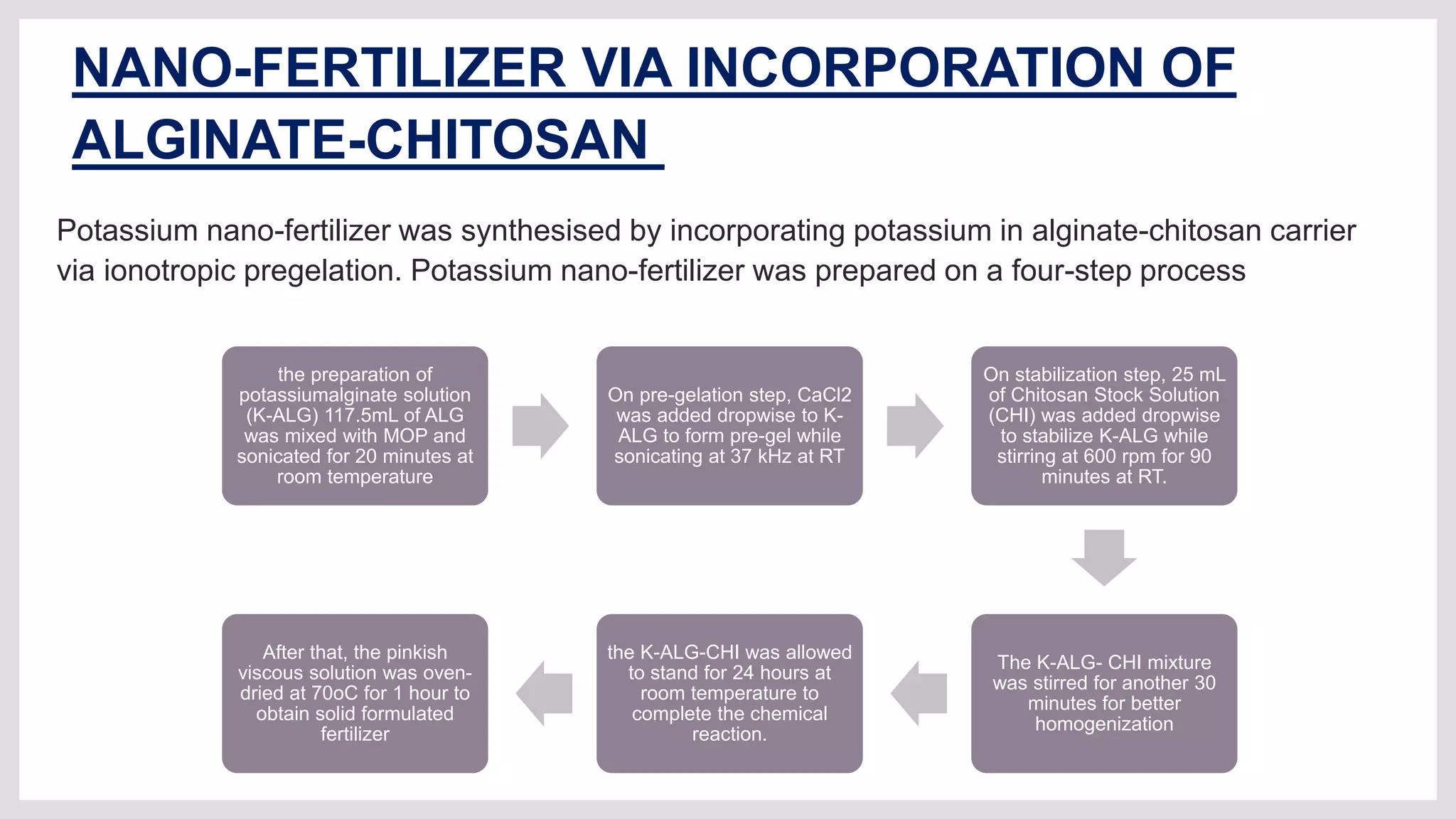 Nanofertilizers | PPTX