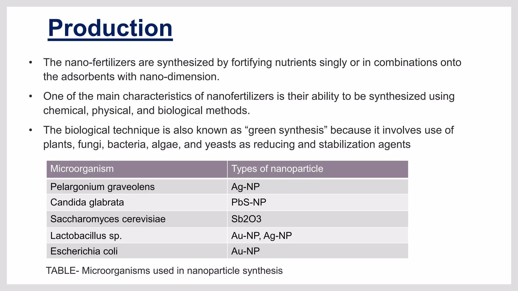 Nanofertilizers | PPTX