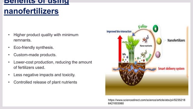 Nanofertilizers | PPTX | Agriculture | Industries