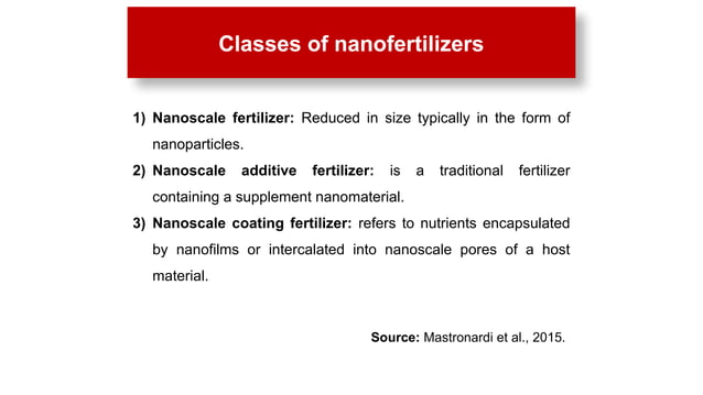 Nano fertilizers: A Revolutionary Approach to Sustainable Agriculture.pptx